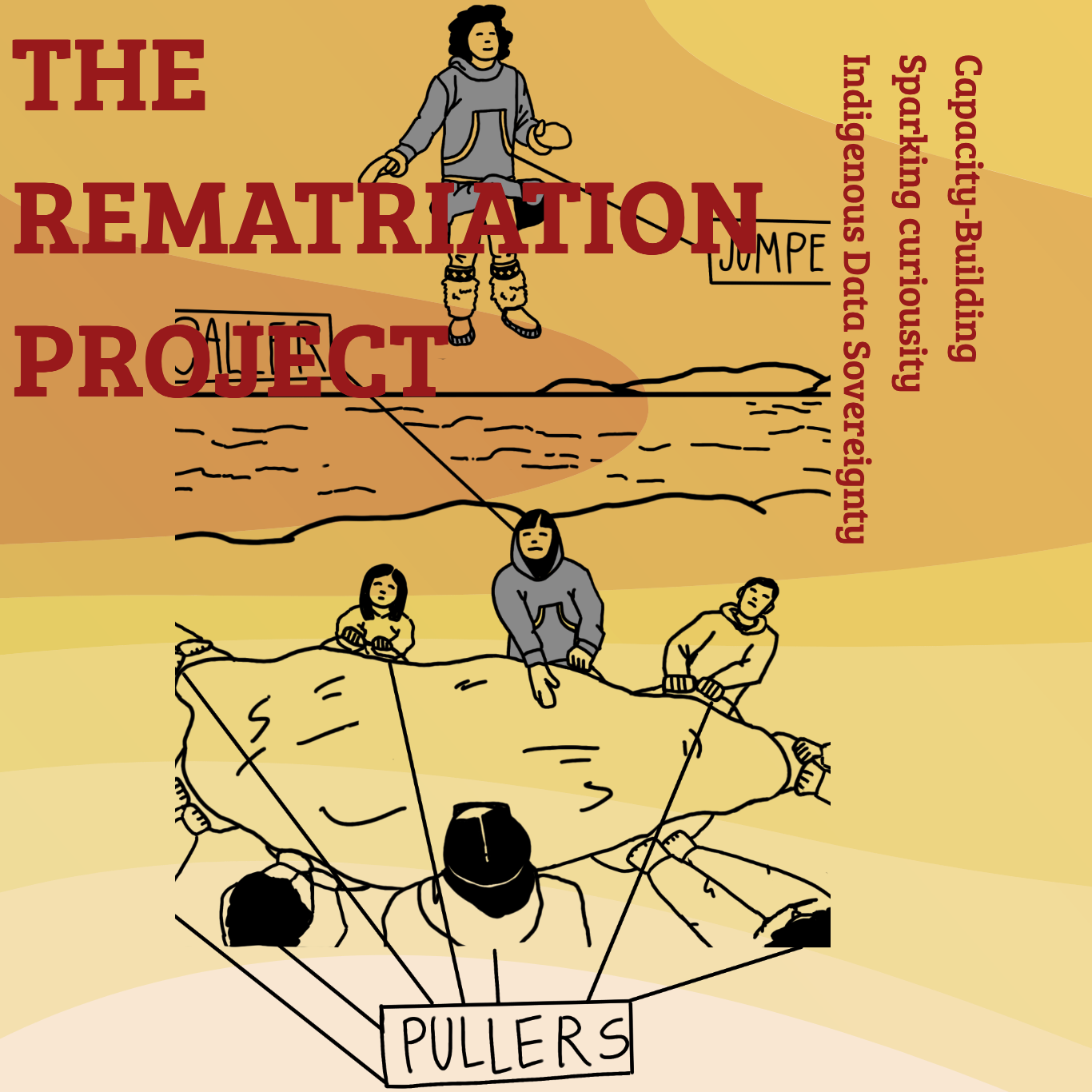 The Rematriation Project | Chris A. Lindgren, Ph.D.